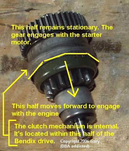 Modern Vespa : ET4 Starter question, and where can I get the part(s)?
